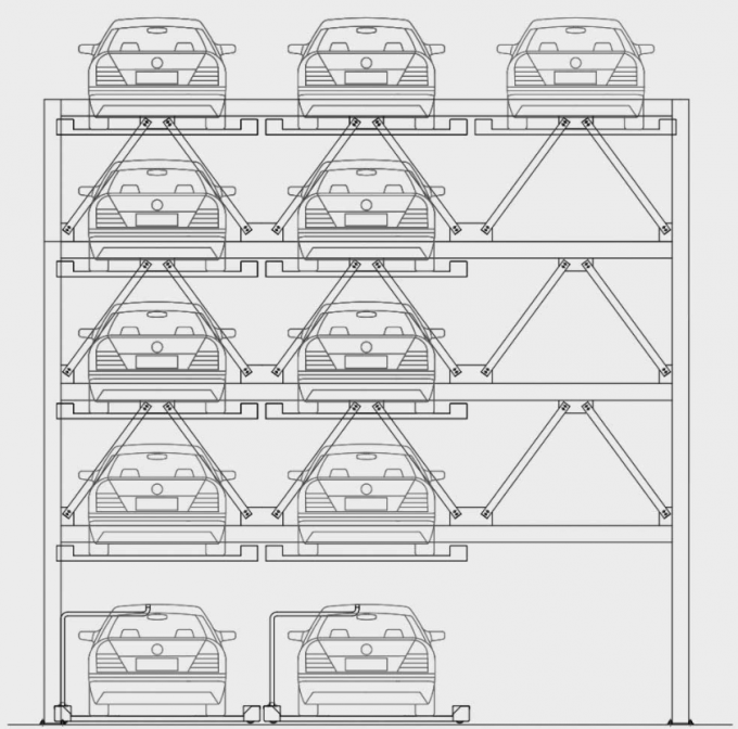 5 Layers Multilevel Car Parking System