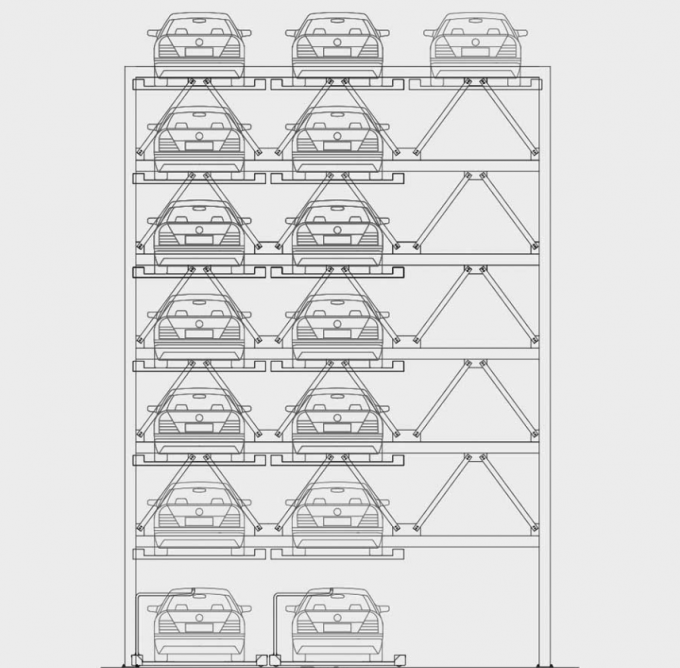 7 Levels Stacker Car Parking System